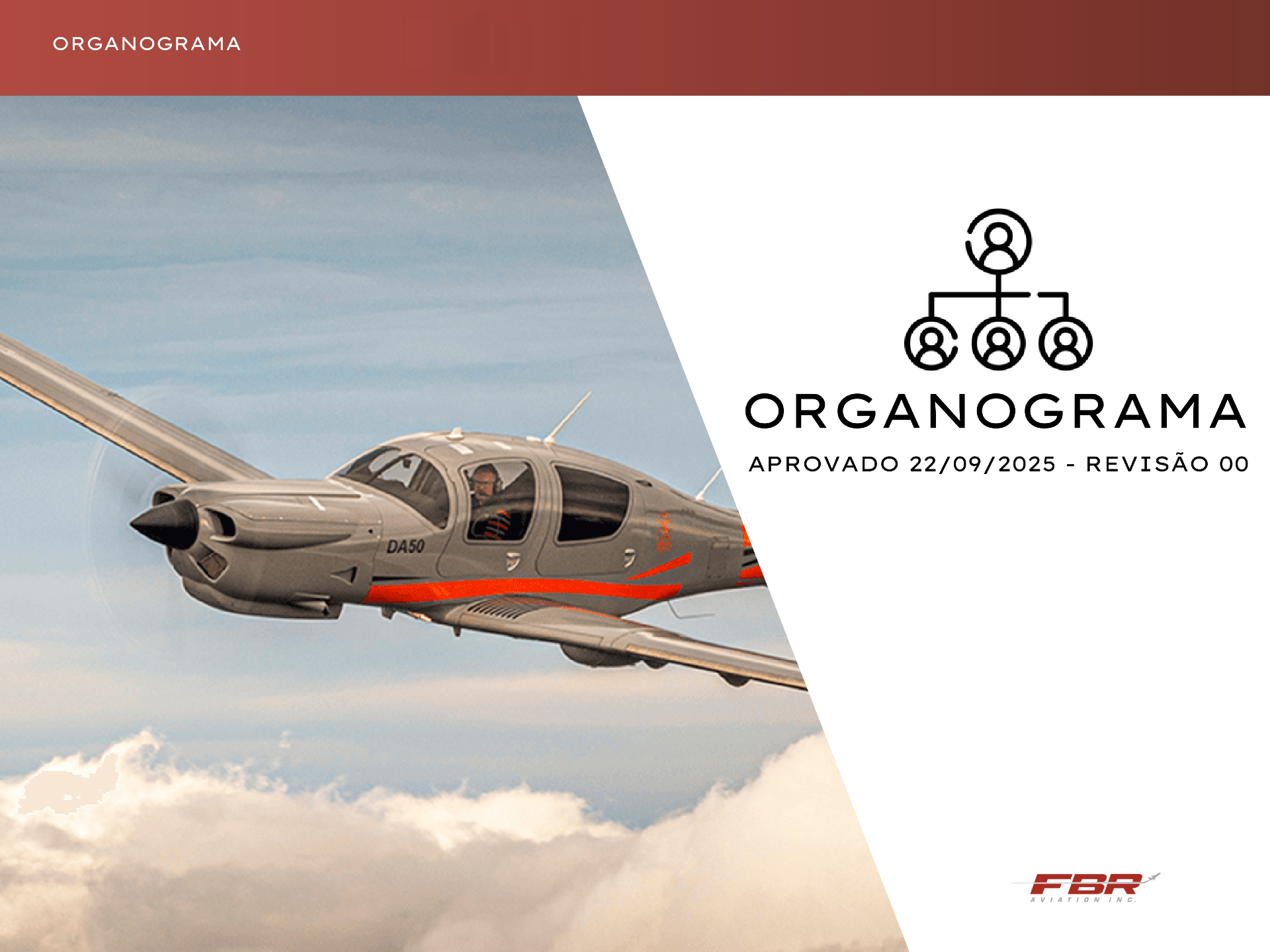 Organograma – FBR Aviation